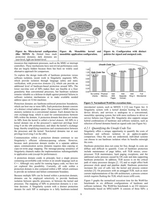 Singularity Rethinking The Software Stack | PDF