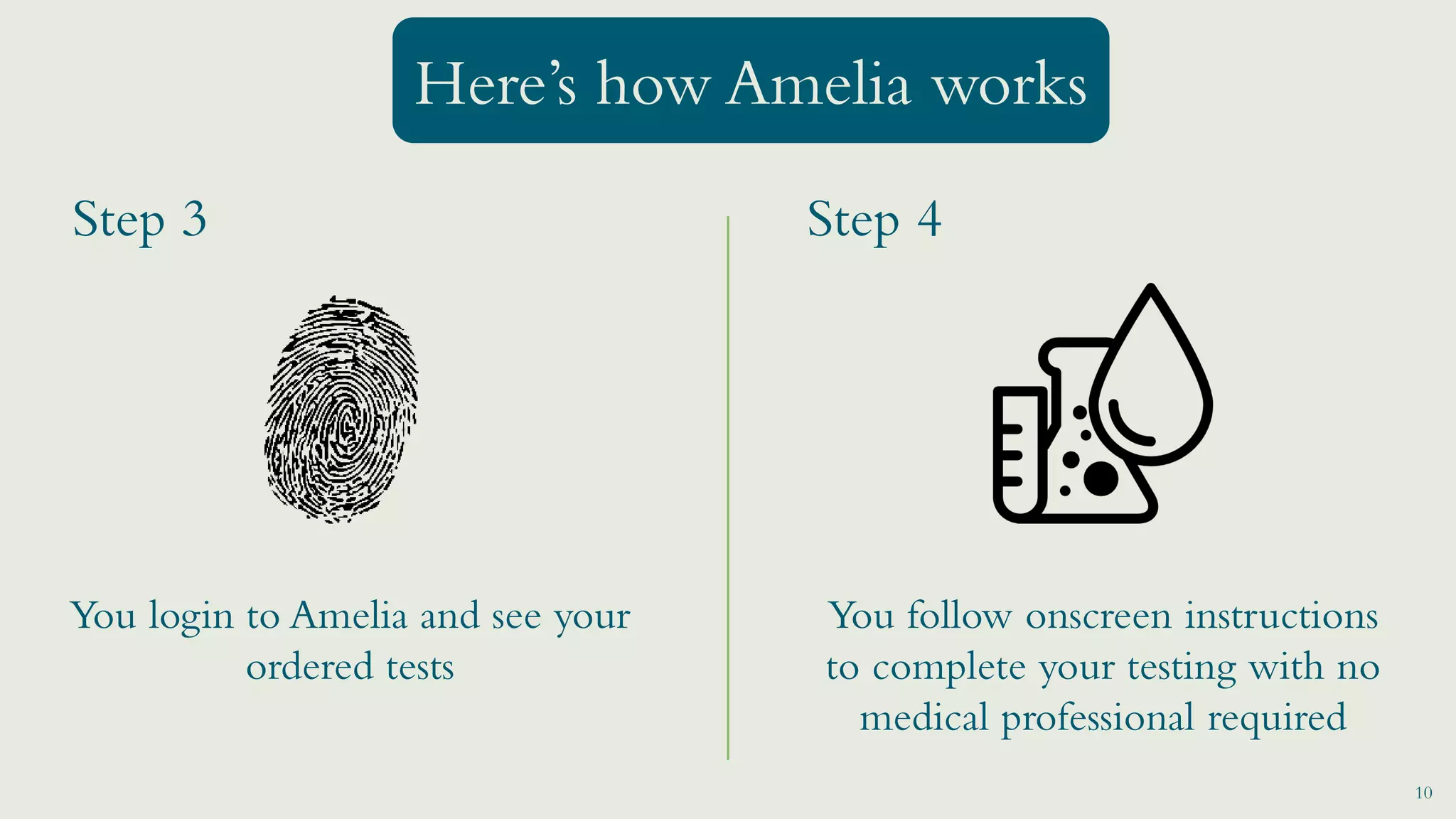 Singularity Sciences Pitch Deck | PDF