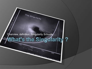 Approach the future of cities by the singularity of technologies ! | PPT