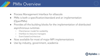 On-node resource manager for containerized HPC workloads | PPT