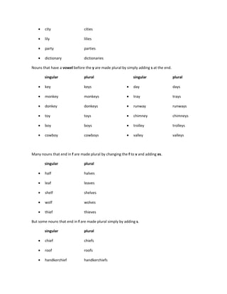 Singular Nouns And Plural Nouns | PDF