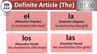 Spanish Singular and Plural nouns me.pptx