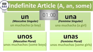 Spanish Singular and Plural nouns me.pptx