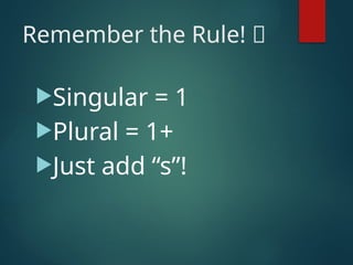 Mastering Singular and Plural Nouns: Adding 'S' Rules for Beginners | PPTX