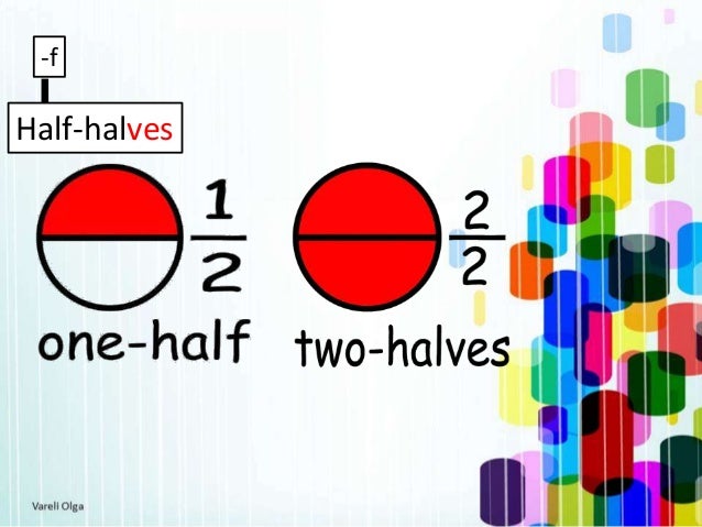 Singular plural form of nouns
