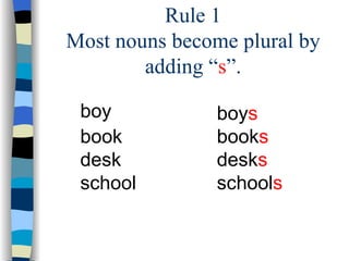 Singular plural nouns | PPT