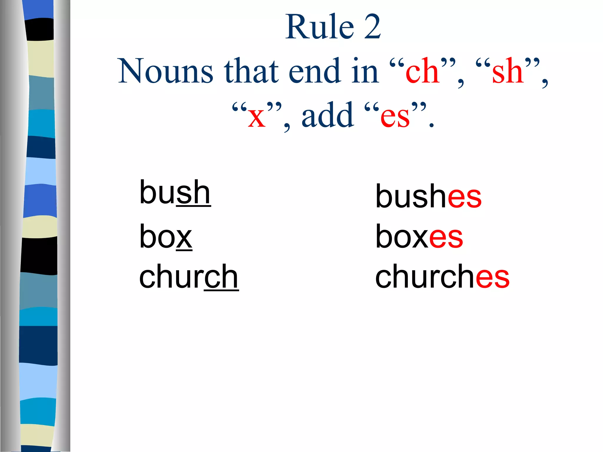 Lesson 7: Singular and Plural Nouns | PPT