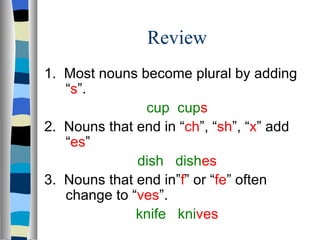 Lesson 7: Singular and Plural Nouns | PPT