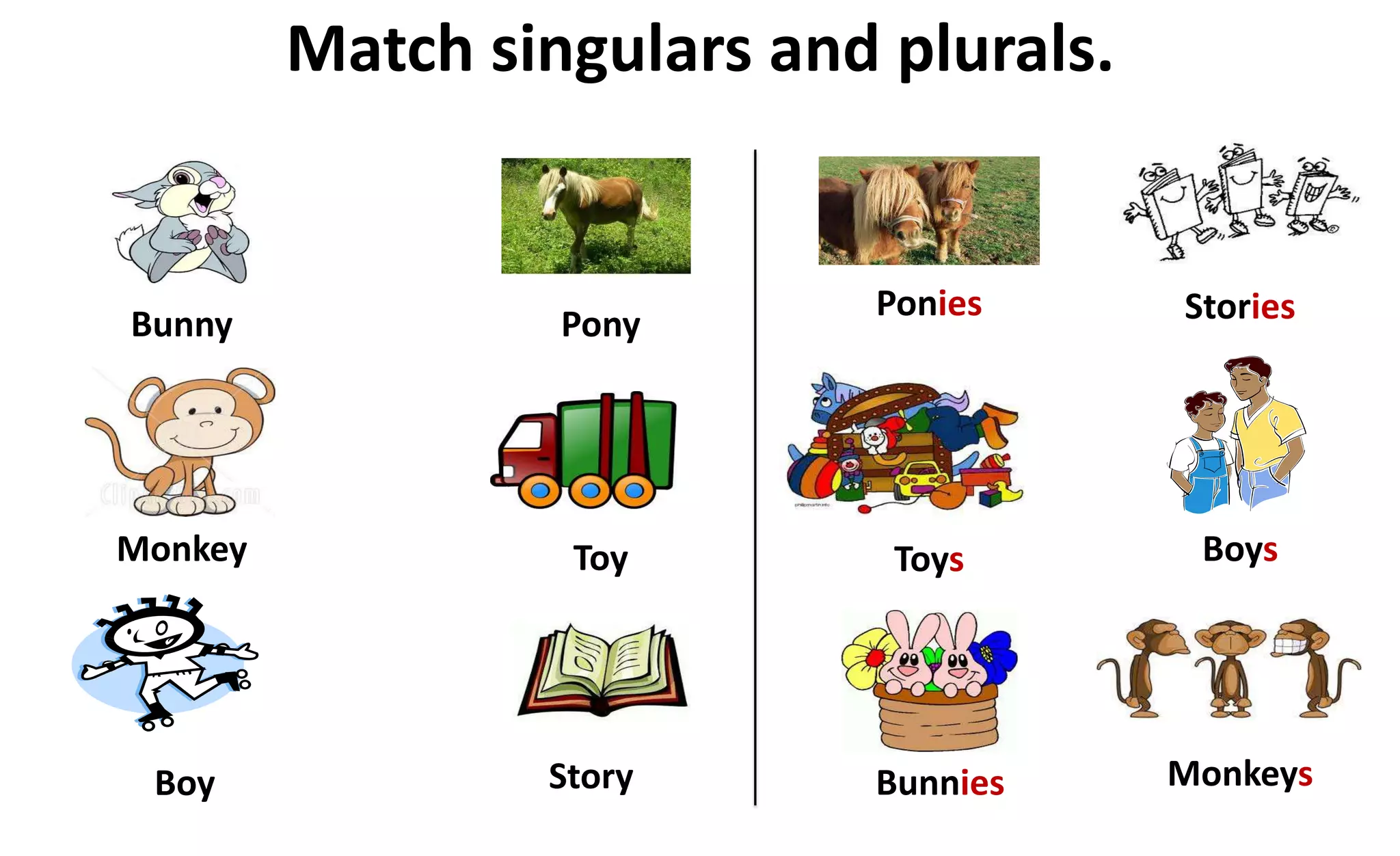 Singular plural nouns | PPT