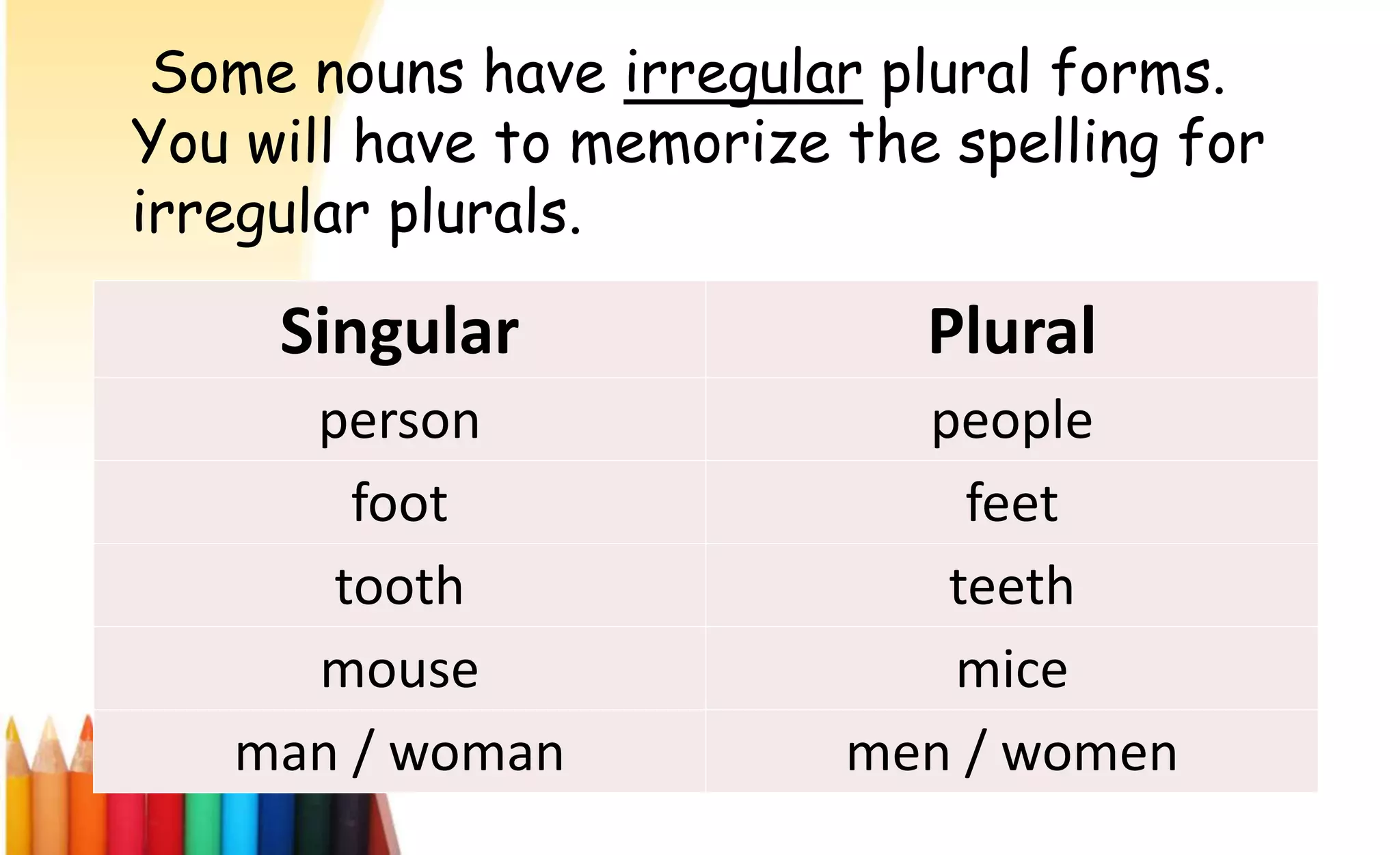 Singular plural nouns | PPT