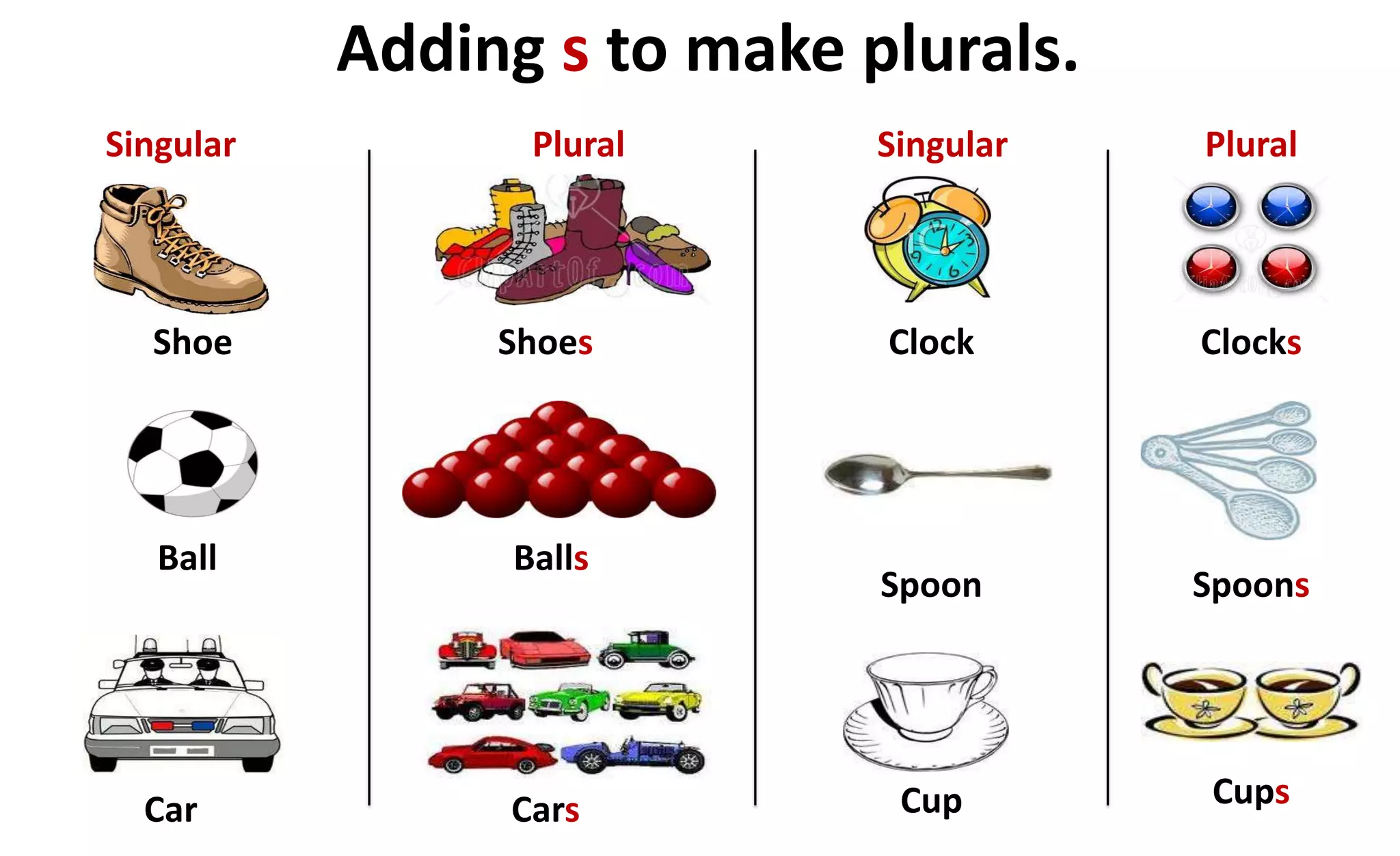 Singular plural nouns | PPT