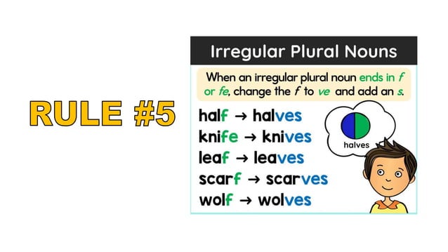 SINGULAR & PLURAL NOUNS - EFL CLASS.pptx