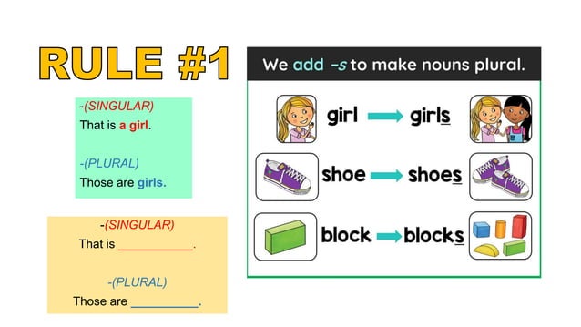 SINGULAR & PLURAL NOUNS - EFL CLASS.pptx
