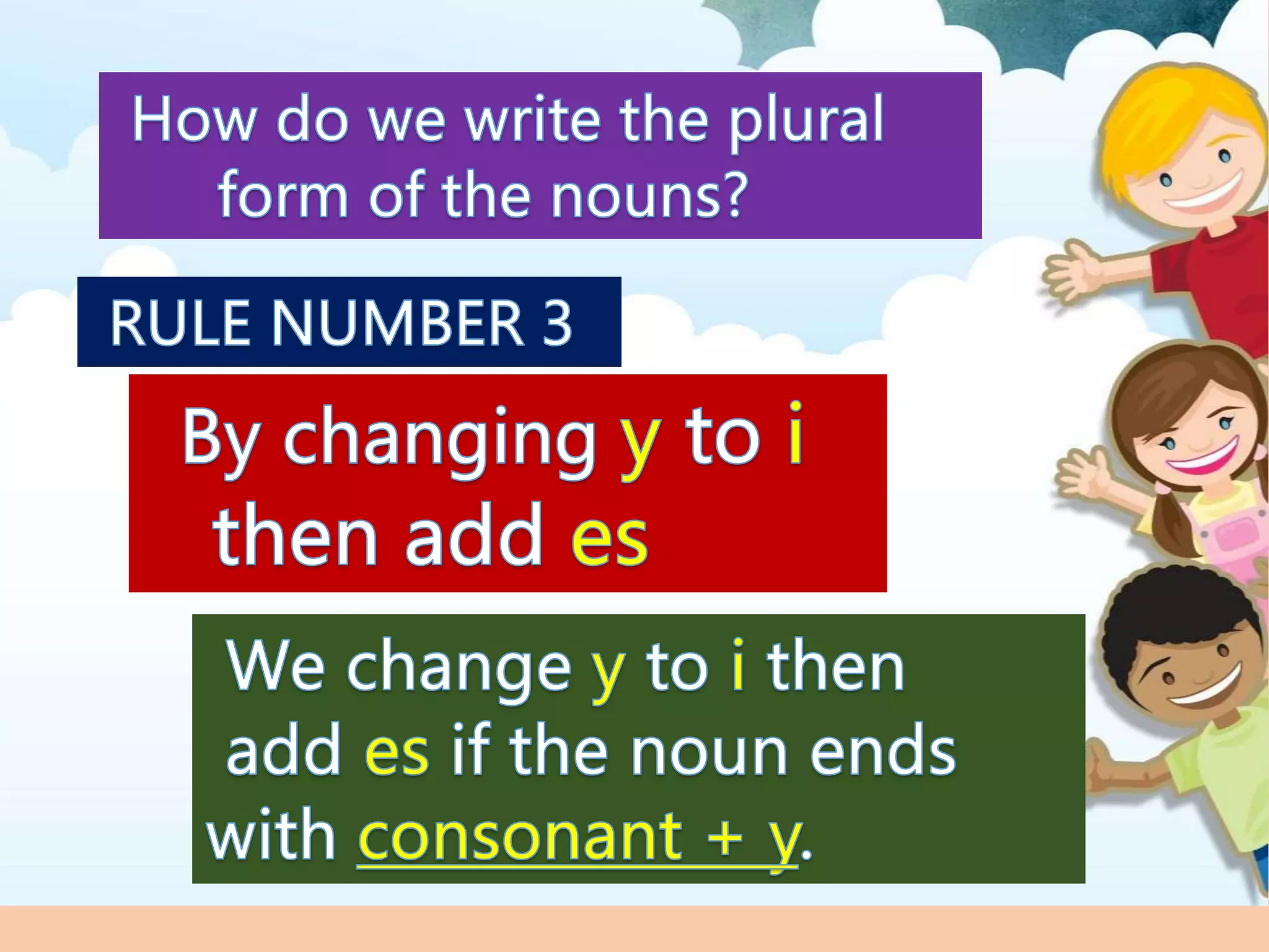 SINGULAR & PLURAL NOUNS _ Grade 2.pptx