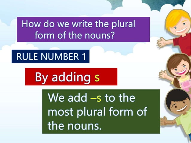 SINGULAR & PLURAL NOUNS _ Grade 2.pptx