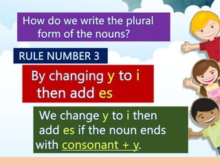 SINGULAR & PLURAL NOUNS _ Grade 2.pptx