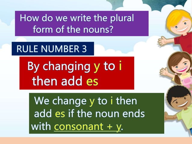 SINGULAR & PLURAL NOUNS _ Grade 2.pptx
