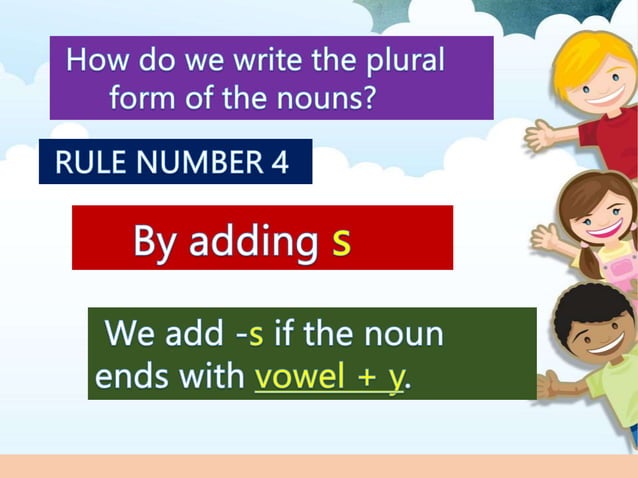 SINGULAR & PLURAL NOUNS _ Grade 2.pptx