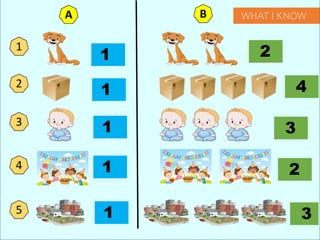 SINGULAR & PLURAL NOUNS _ Grade 2.pptx