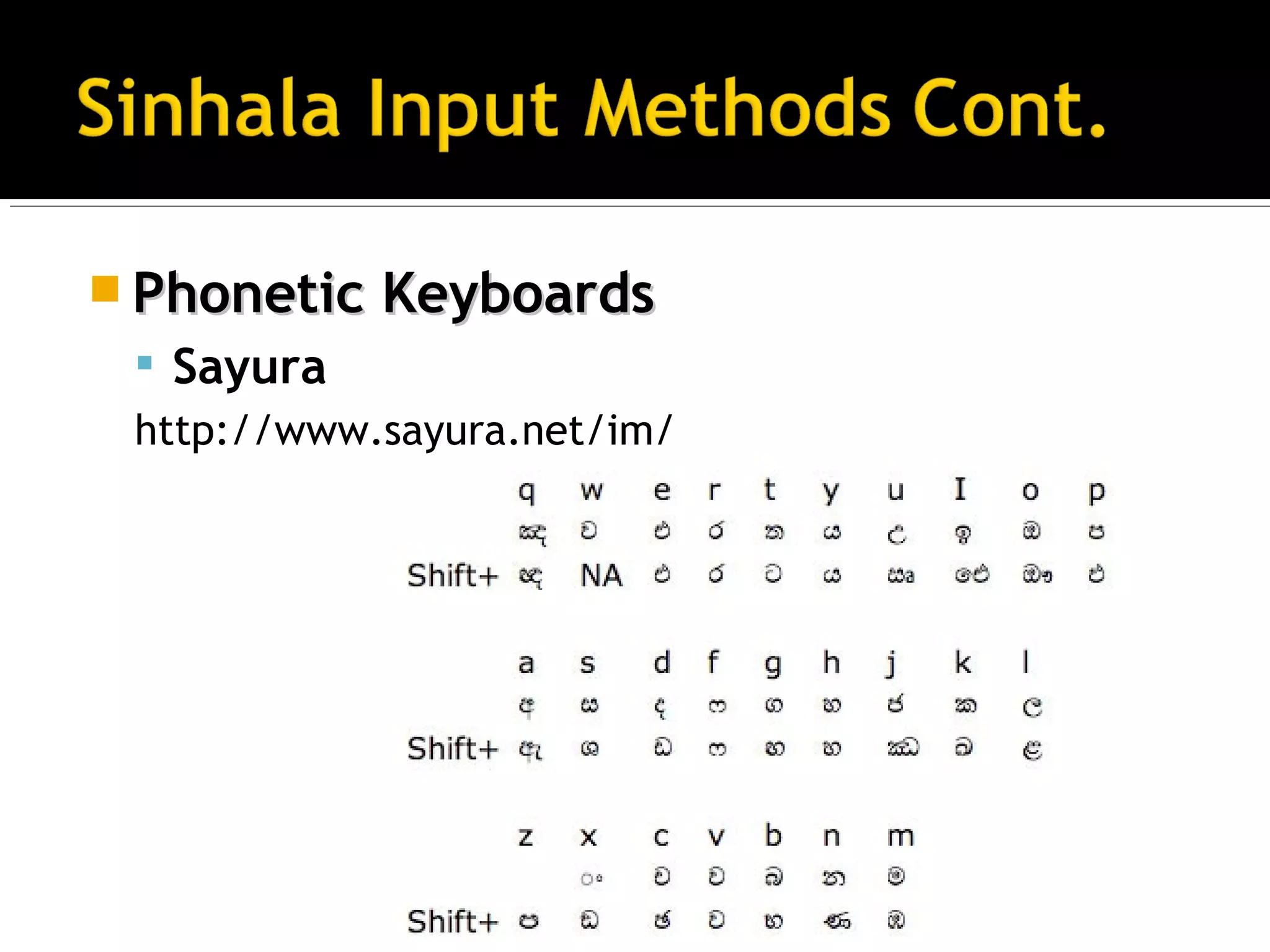 Sinhala Unicode and Usage | PPT