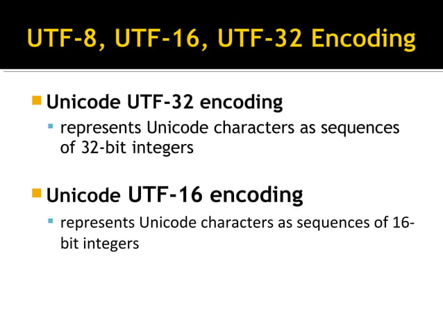 Sinhala Unicode and Usage | PPT | Free Download