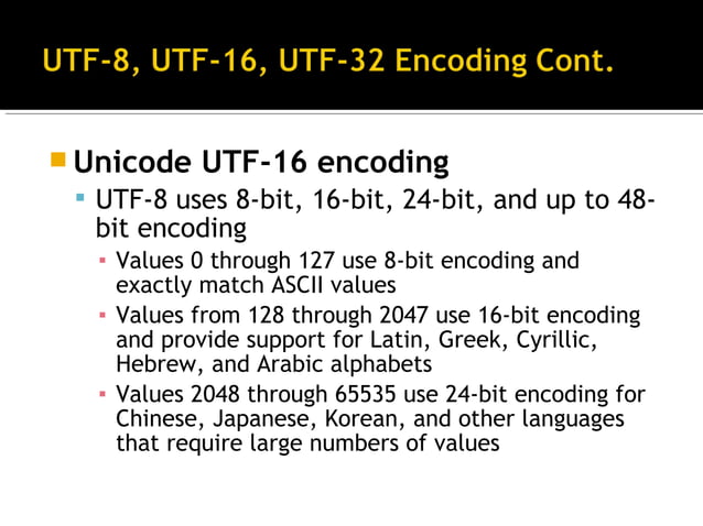 Sinhala Unicode and Usage | PPT