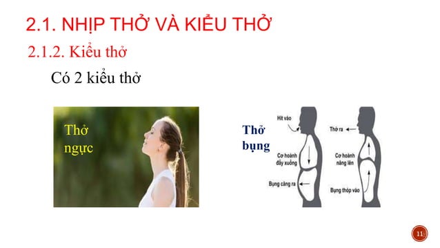 Sinh li tre emHe ho hap.pptx