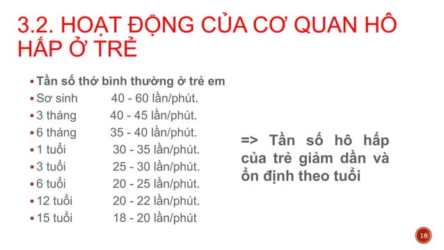 Sinh li tre emHe ho hap.pptx