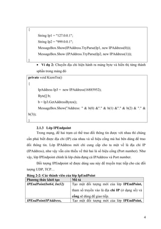 Sinh vienit.net --baocaodoan(chatlan) | PDF