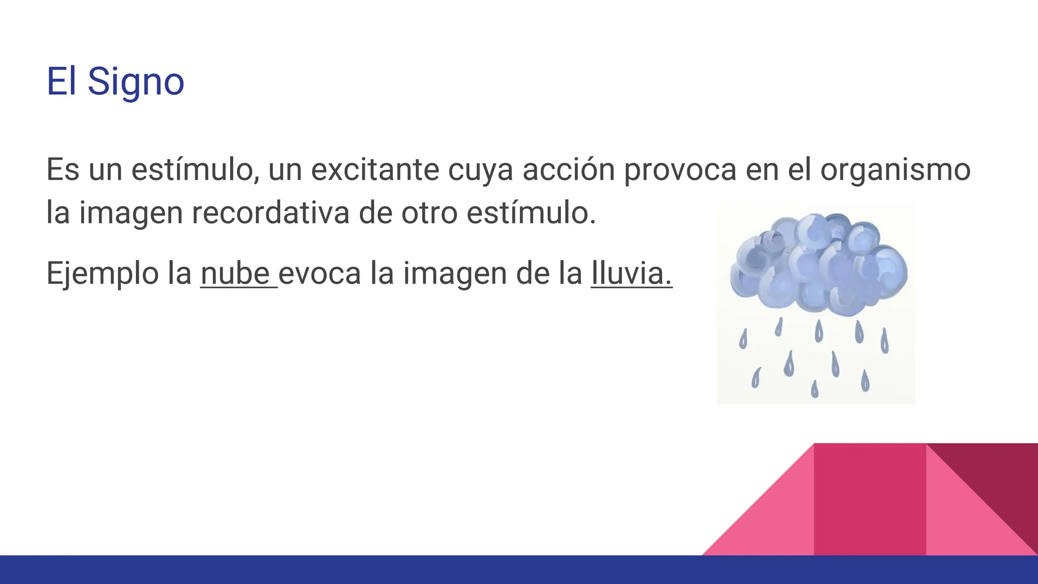 La Significación, el significado y el signo.pdf