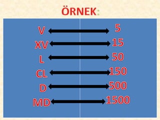 Sinifi romen rakamlari sunusu | PPTX