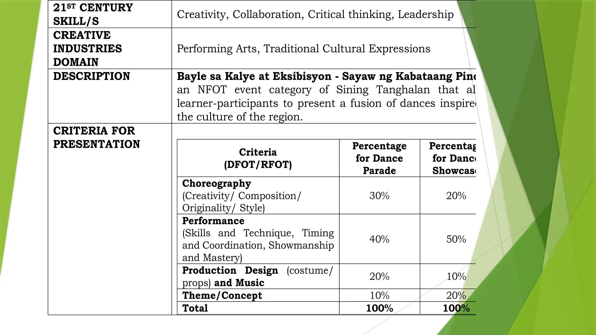 SINING-TANGHALAN-Bayle-Guidelines-1.pptx