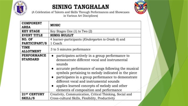 SINING-TANGHALAN-Bayle-Guidelines-1.pptx