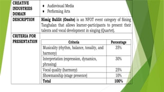 SINING-TANGHALAN-Bayle-Guidelines-1.pptx