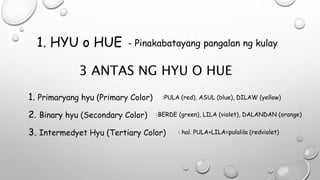 SINING (Arts)#1.pptx