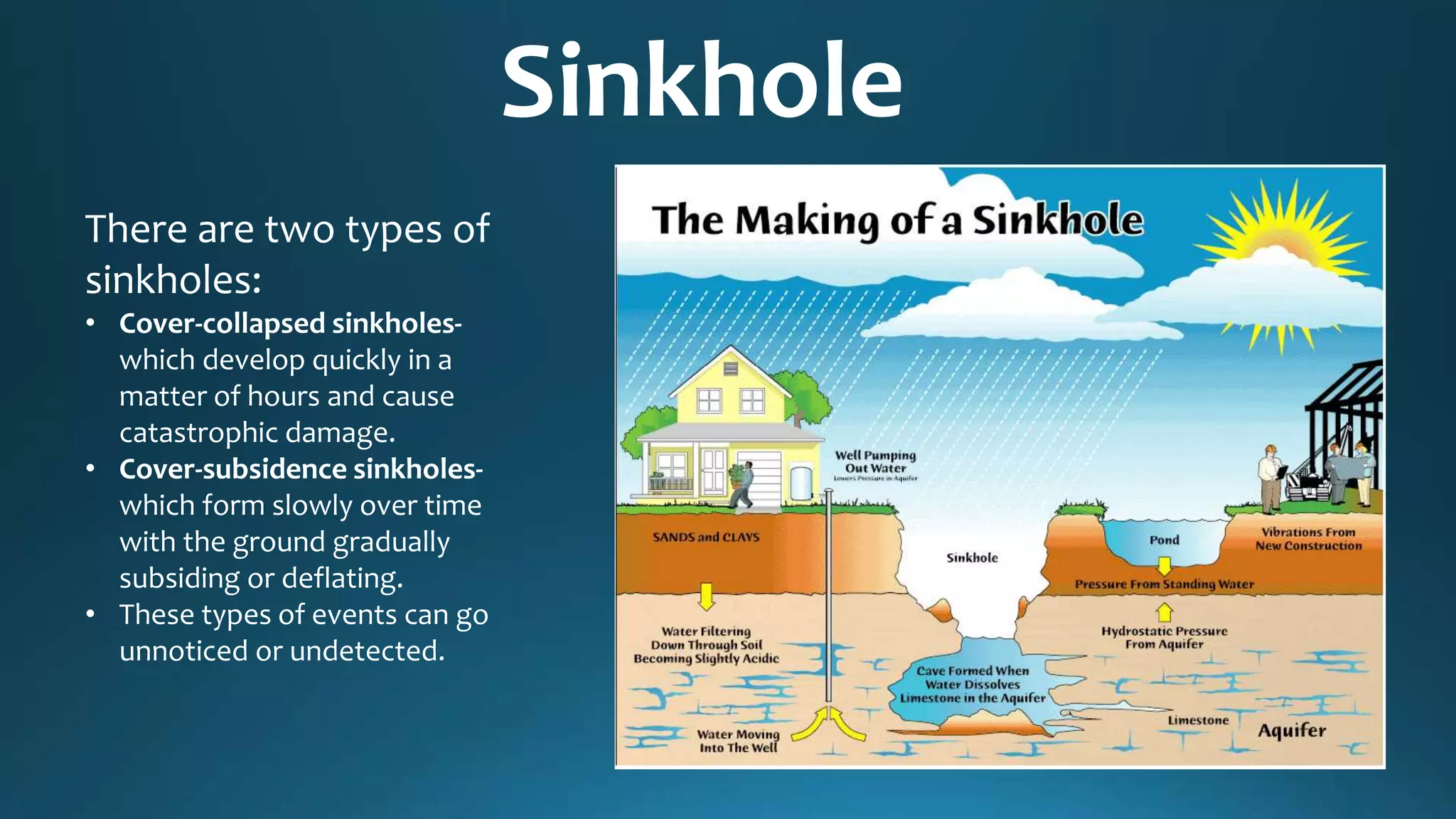 Sinkholes | PPTX