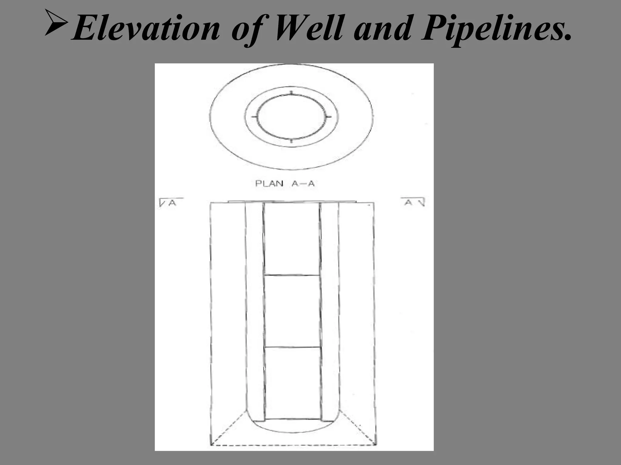 Sinking of well foundation | PPT