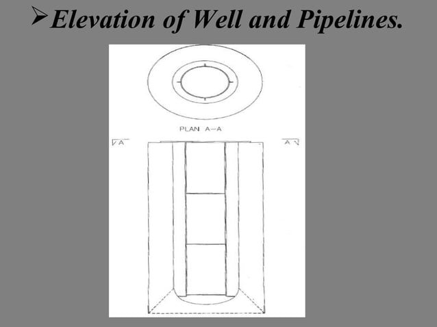 Sinking of well foundation | PPT | Gardening | Home & Garden