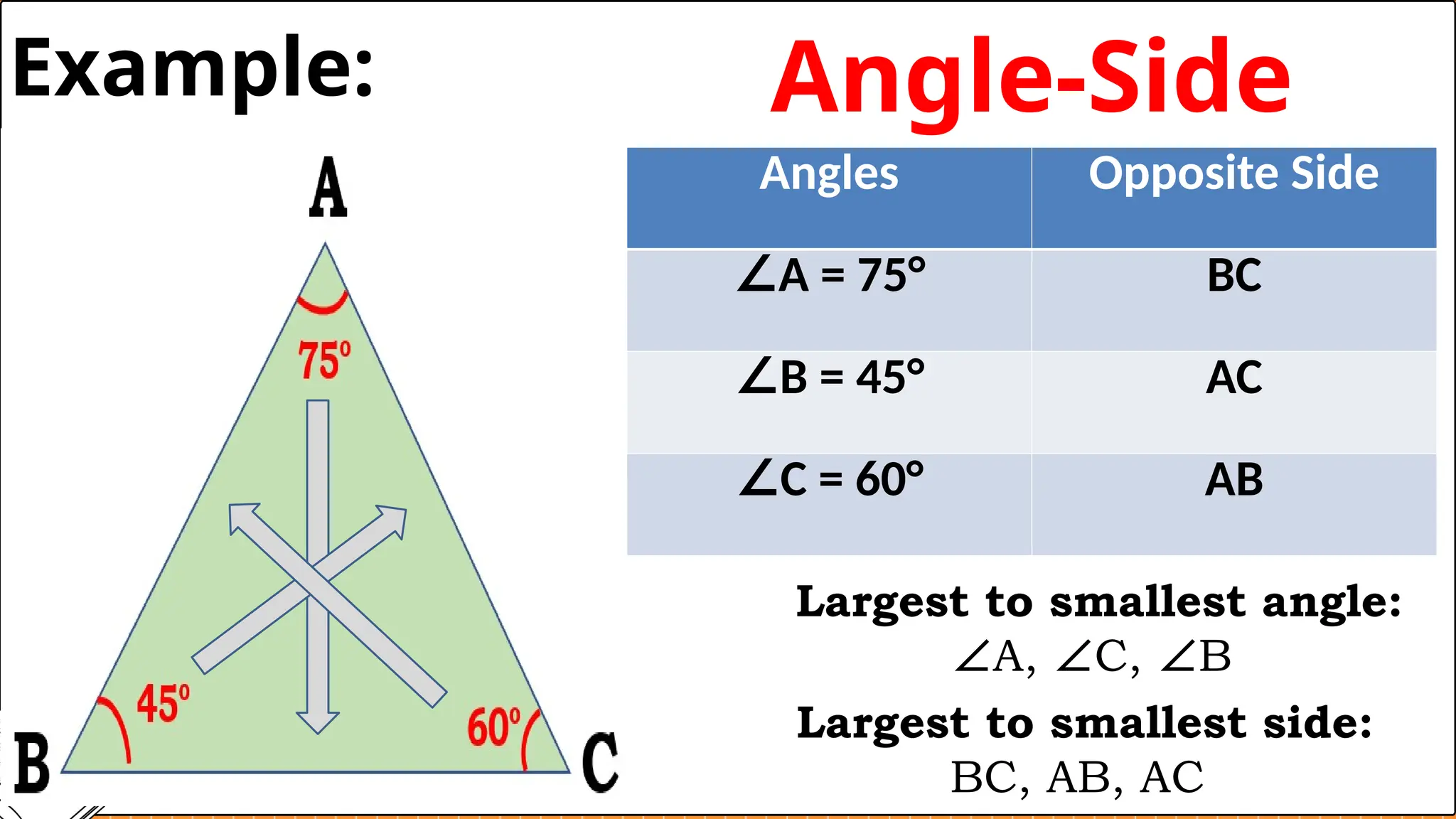 Week_1_(Triangle_Inequality-Exterior_Angle_Theorem).pptx