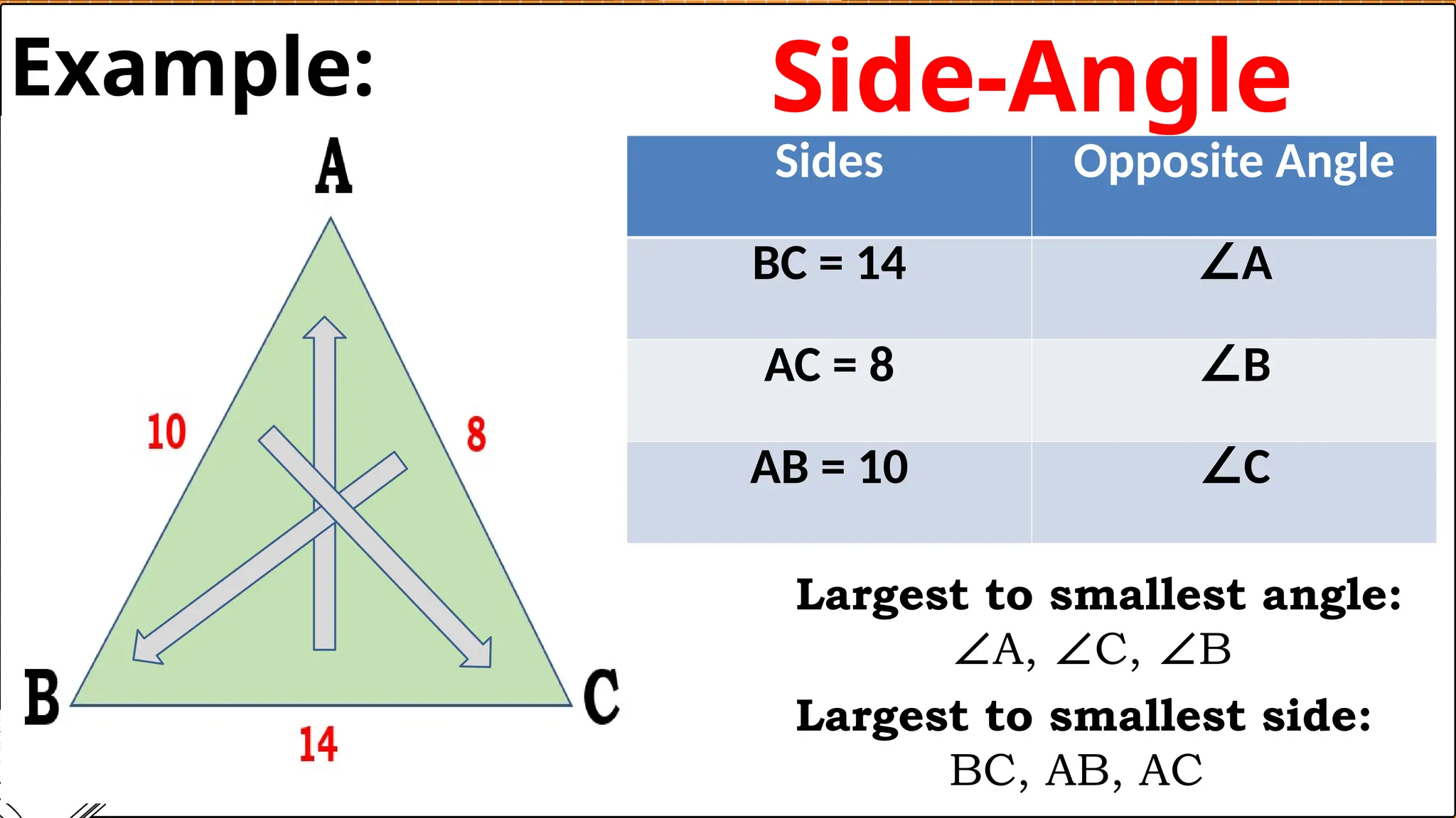 Week_1_(Triangle_Inequality-Exterior_Angle_Theorem).pptx