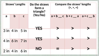 Week_1_(Triangle_Inequality-Exterior_Angle_Theorem).pptx
