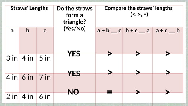 Week_1_(Triangle_Inequality-Exterior_Angle_Theorem).pptx | Physics ...