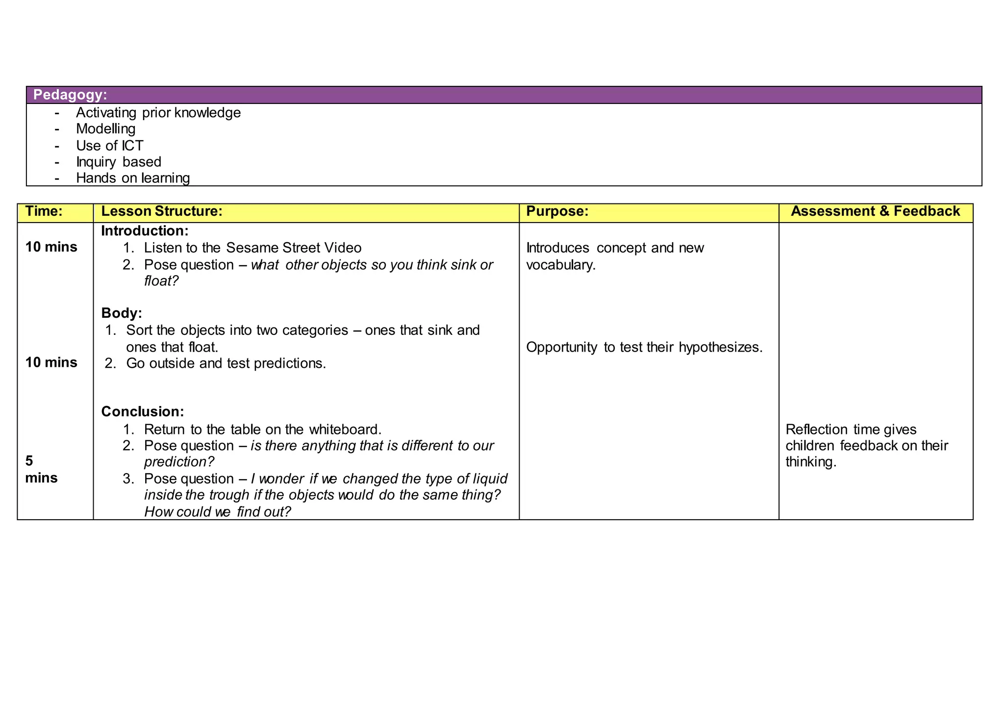 Sink or float | DOCX