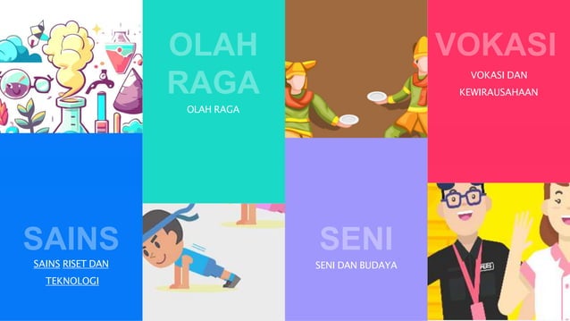 Sinkronisasi Data Ajang Talenta minut.pptx