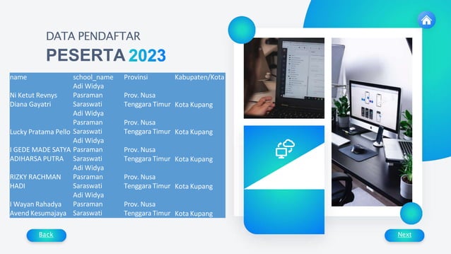 Sinkronisasi Data Ajang Talenta minut.pptx