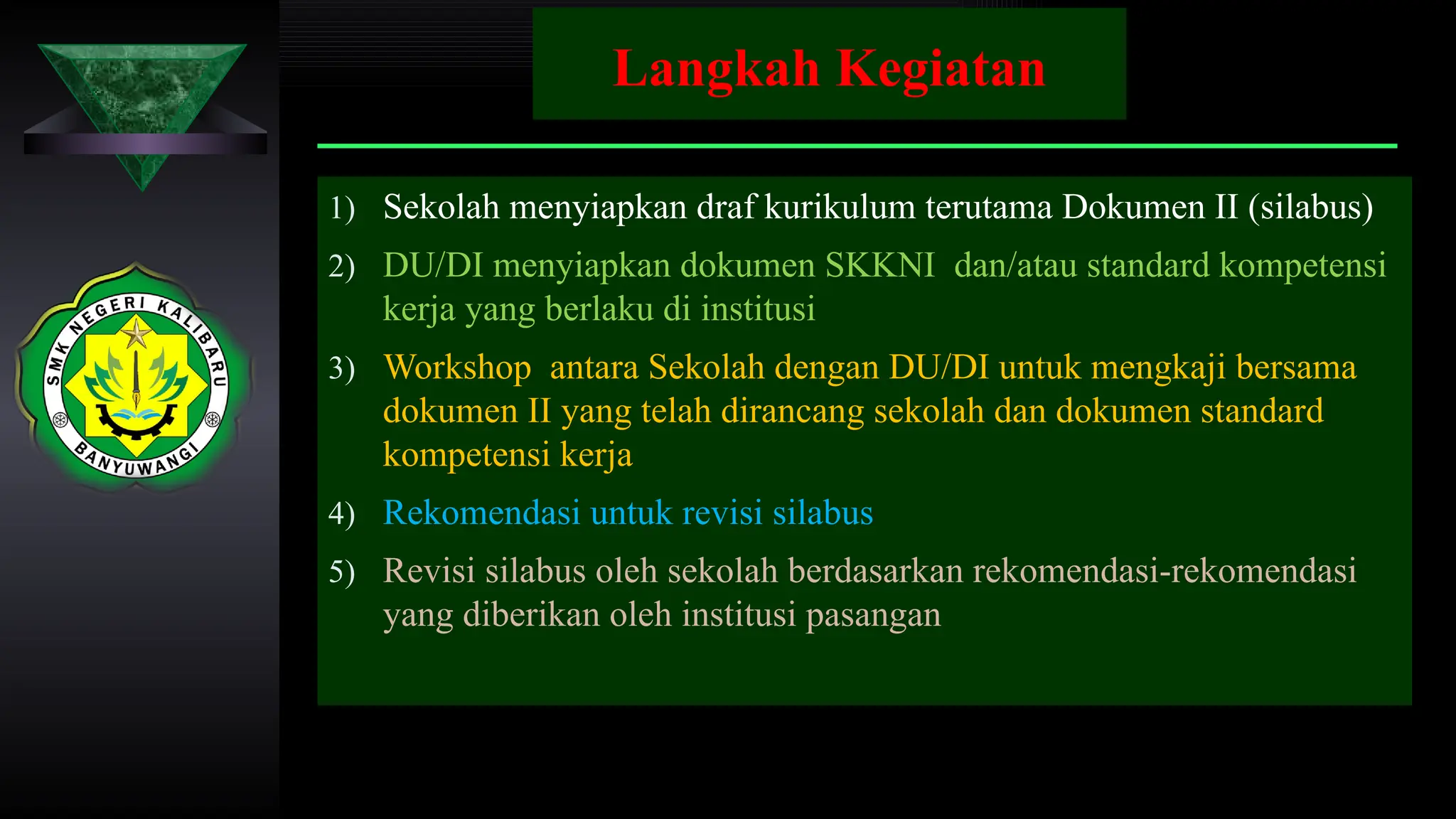KEGIATAN Sinkronisasi SMKN KLAIBARU 2021.pptx