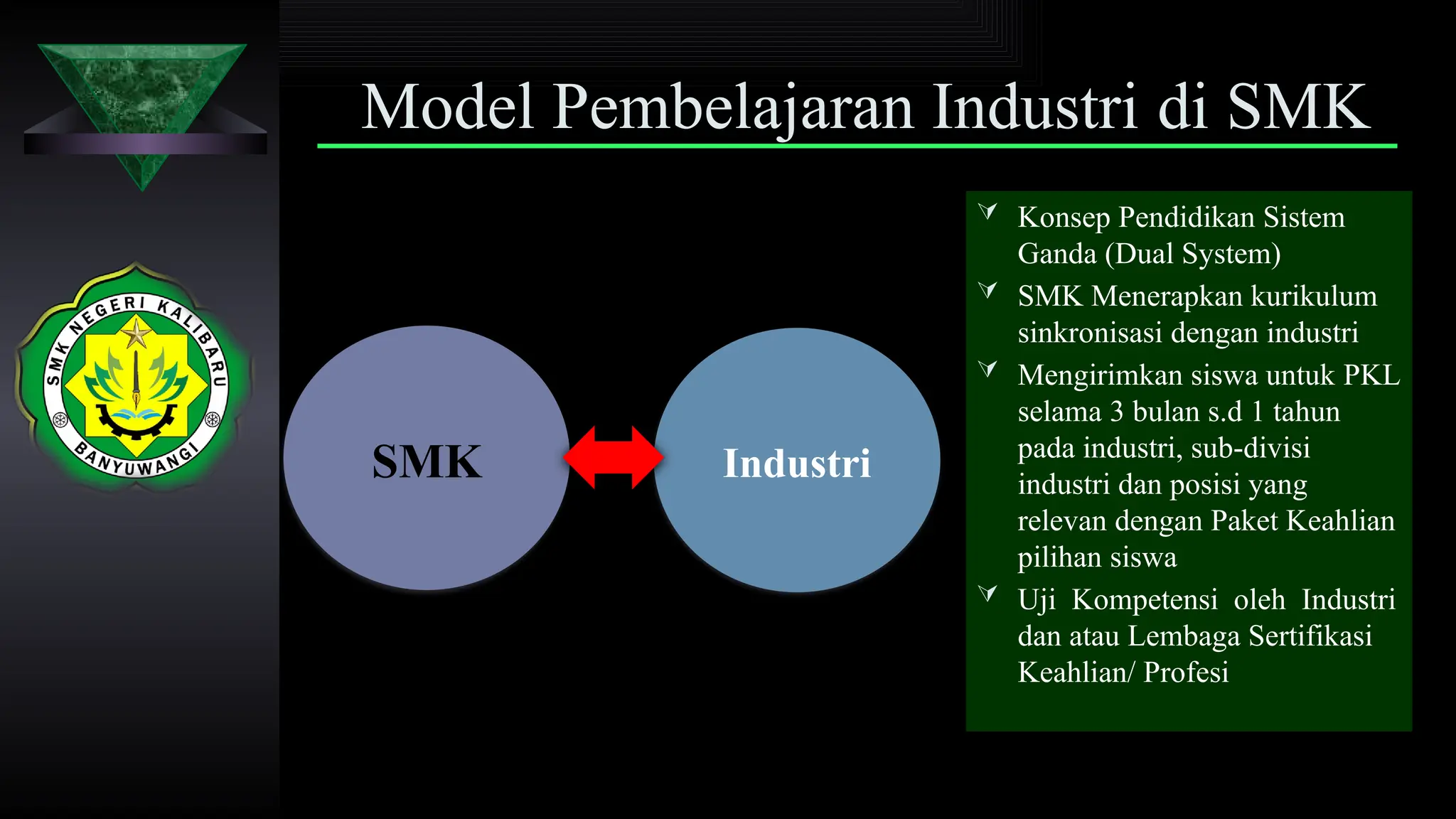 KEGIATAN Sinkronisasi SMKN KLAIBARU 2021.pptx