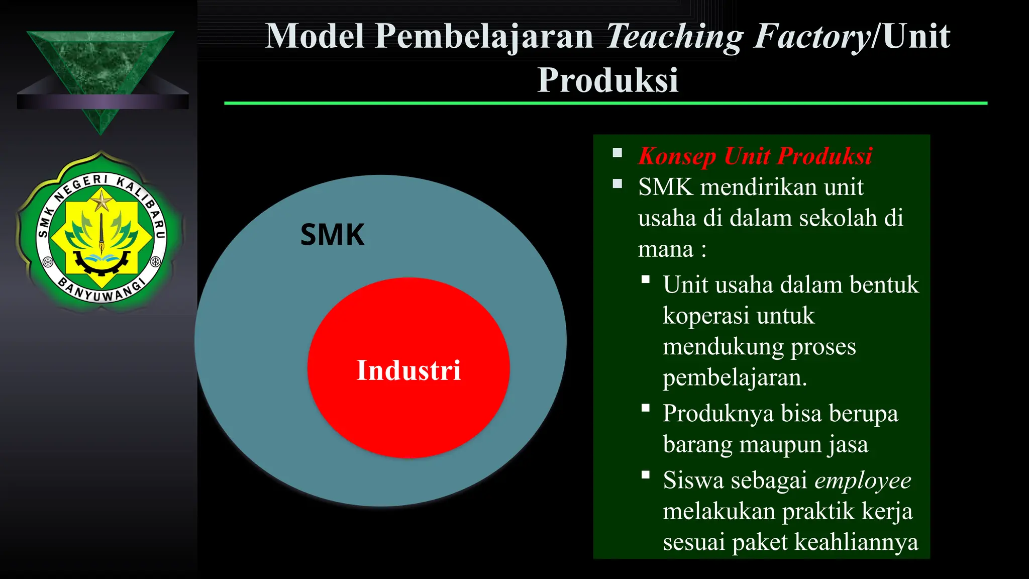 KEGIATAN Sinkronisasi SMKN KLAIBARU 2021.pptx