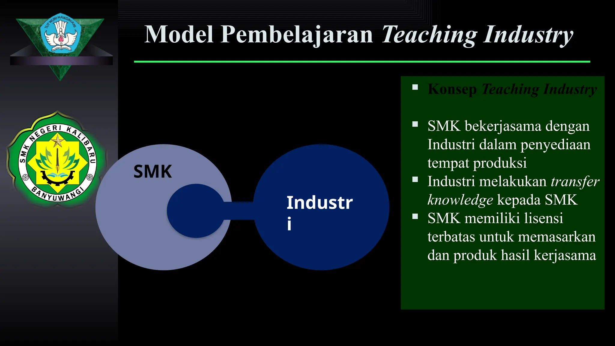 KEGIATAN Sinkronisasi SMKN KLAIBARU 2021.pptx