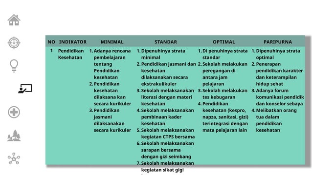 MATERI KEGIATAN SINKRONISASI TENTANG UKS.pptx